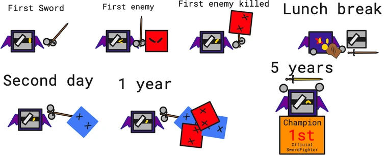 Block Meta Knight pt10 | Fandom