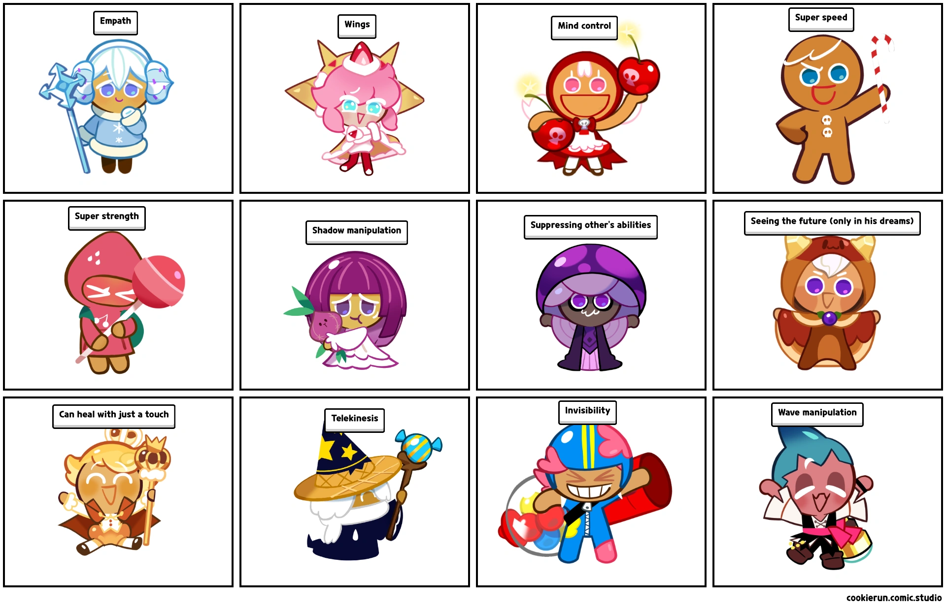 random au idea | Fandom