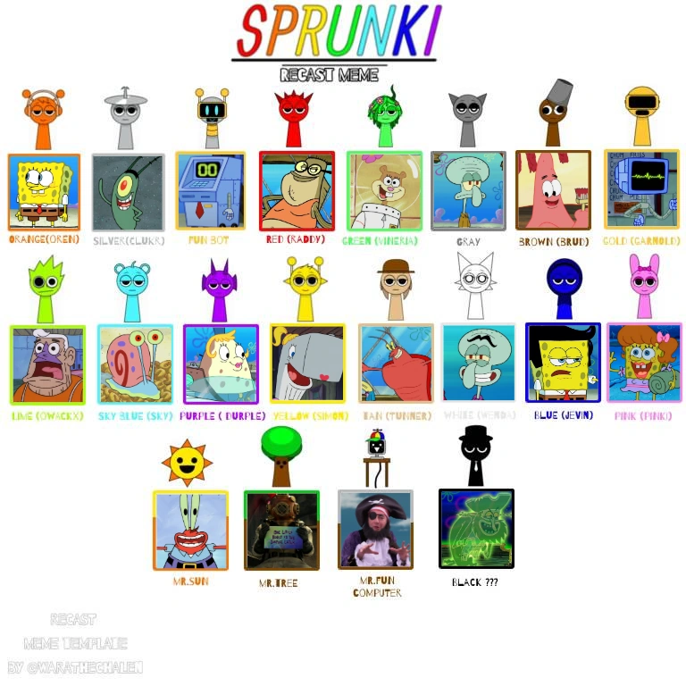 Sprunki Cast Meme (SpongeBob Version) | Fandom