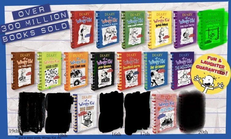Discuss Everything About Diary of a Wimpy Kid Wiki | Fandom