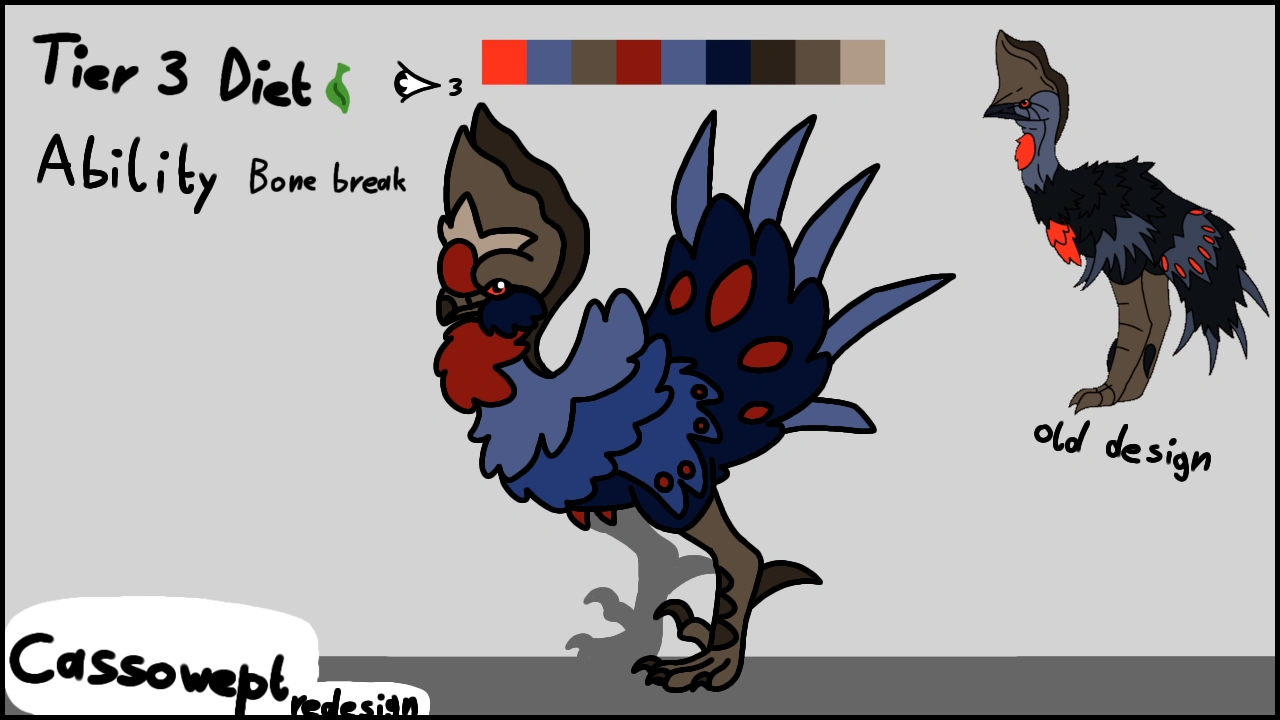 Redesign for a fan creature | Fandom