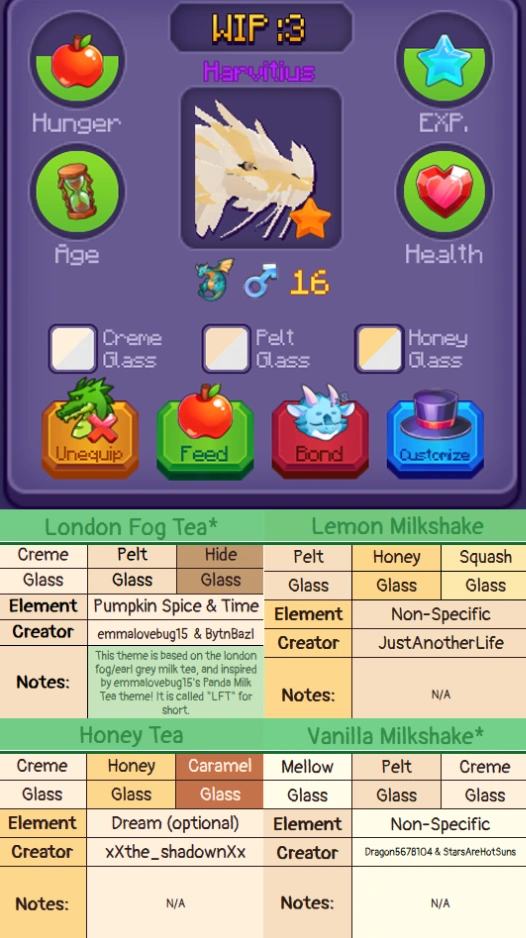 what do i theme my harv ☠️ | Fandom