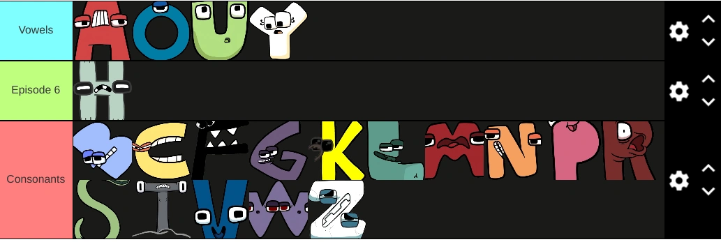 Alphabet Battle: (Part 2) | Fandom