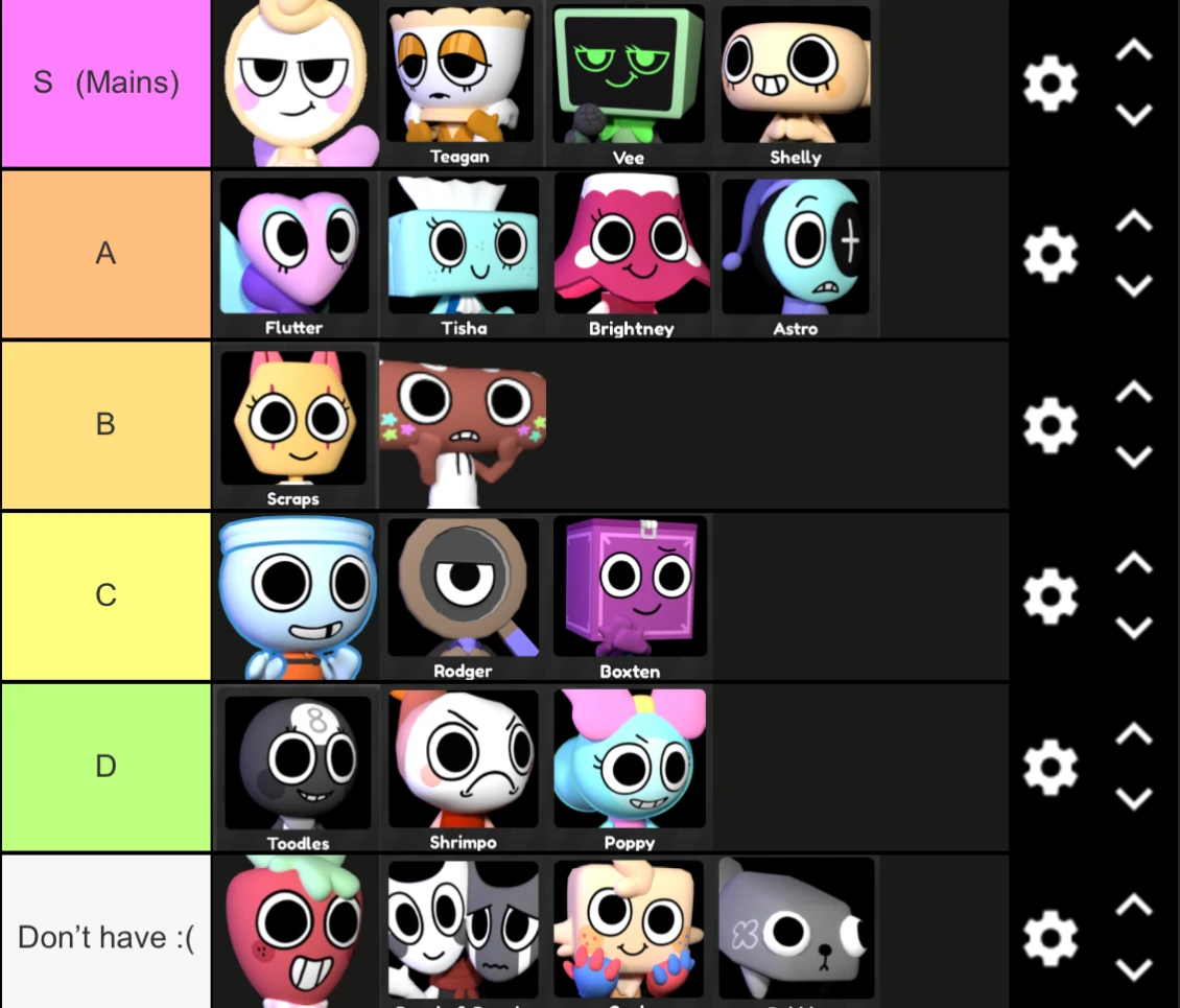 Toon Tier List! (Based on gameplay) | Fandom