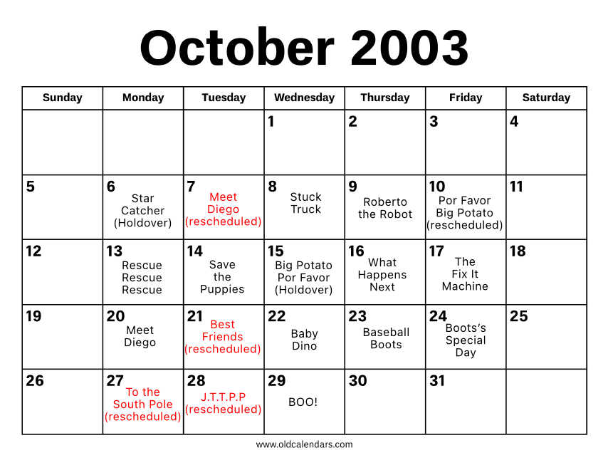 Dora Month 2003 | Fandom