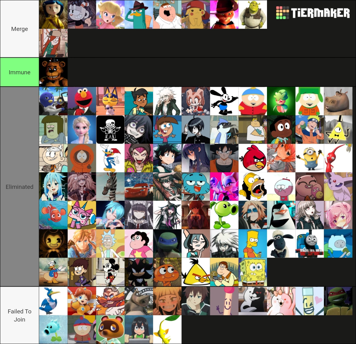 Random Character Viewer Vote Season 1 Ep 72 | Fandom