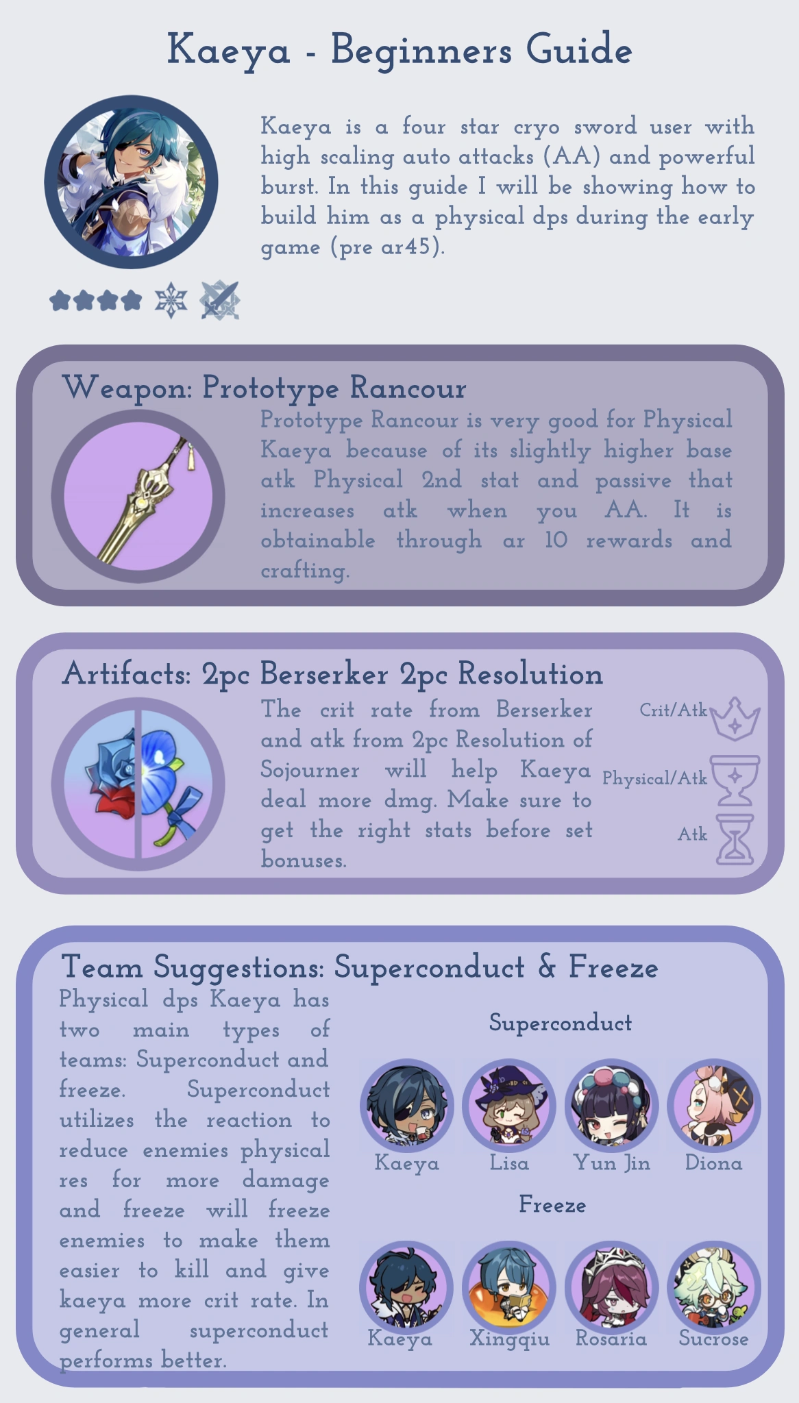 Beginners Guide to Kaeya | Fandom