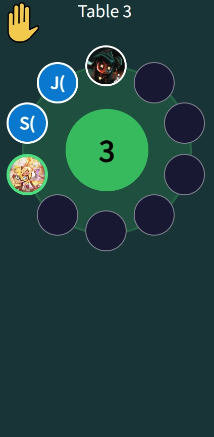 the cool kids table | Fandom