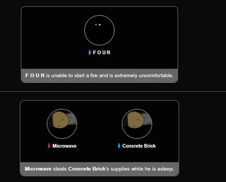 i was trying to do a osah hunger games and WHAT | Fandom