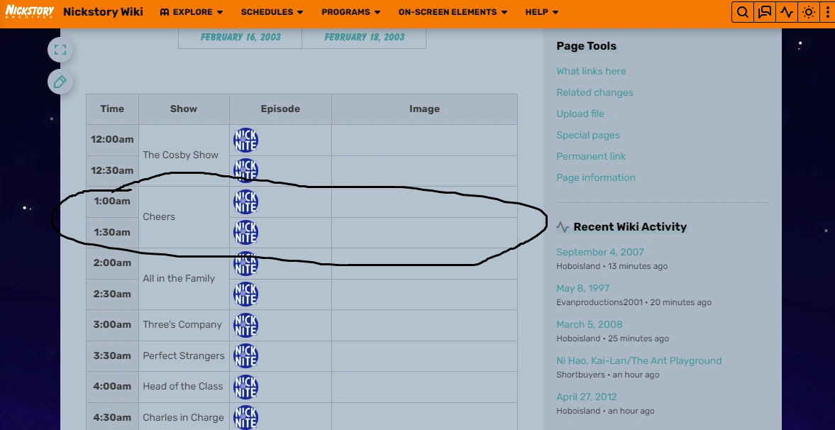 lookie here | Fandom