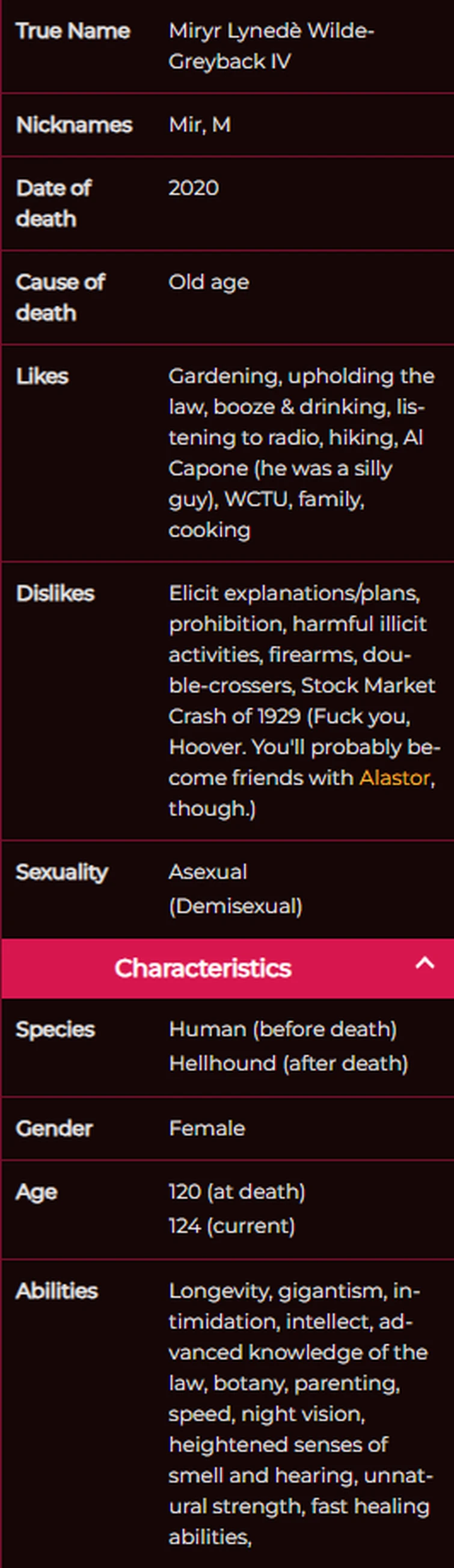 I should add a description on my profile page, but here's the character box. :p | Fandom