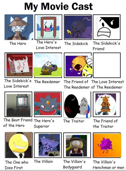 who wants to join my epic gamer movie cast?????? | Fandom