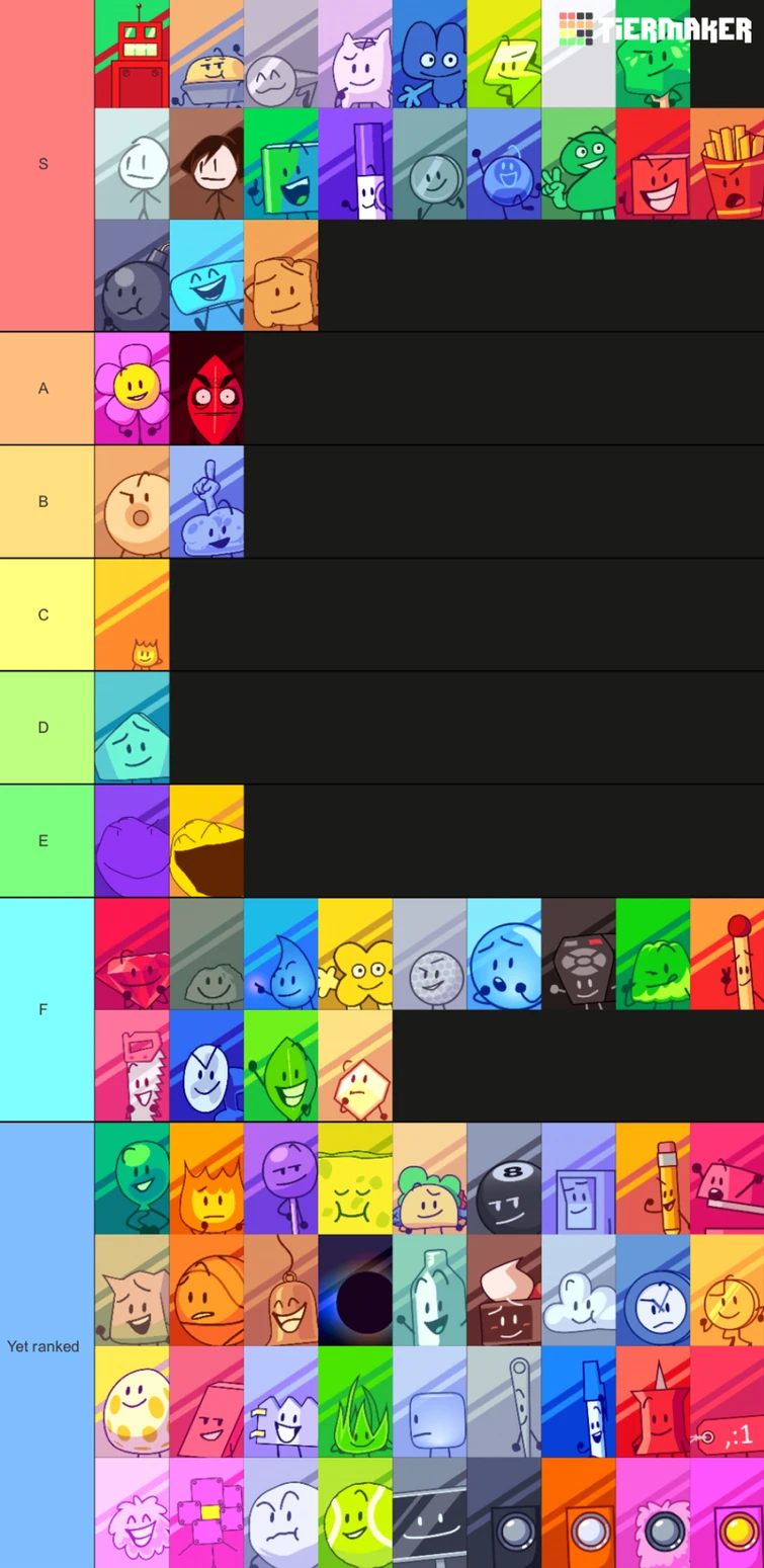 BFDI character tier list but you decide it | Fandom