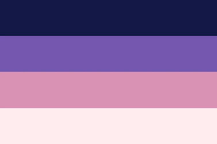 Flag change for aro/ace spectrum pages | Fandom