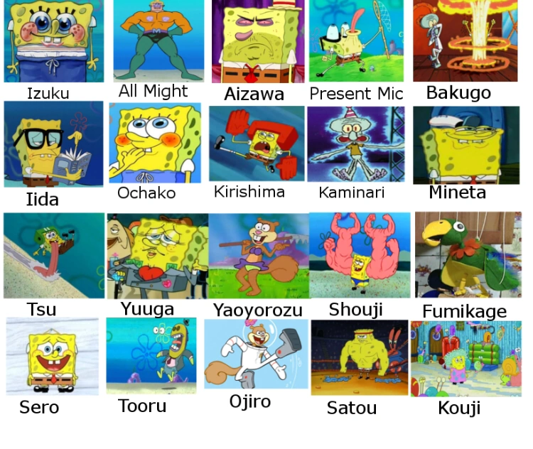 Why is spongebob correct? | Fandom