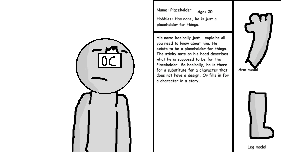 Just a Placeholder. | Fandom