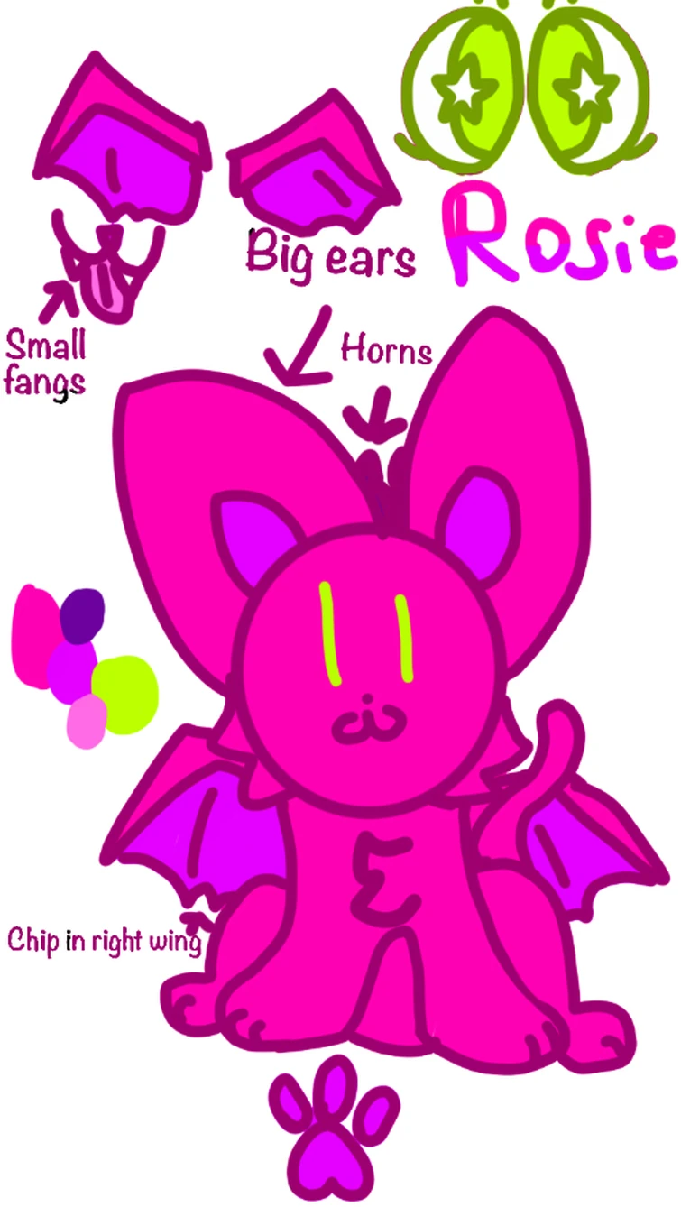 let me roast ur ocs | Fandom