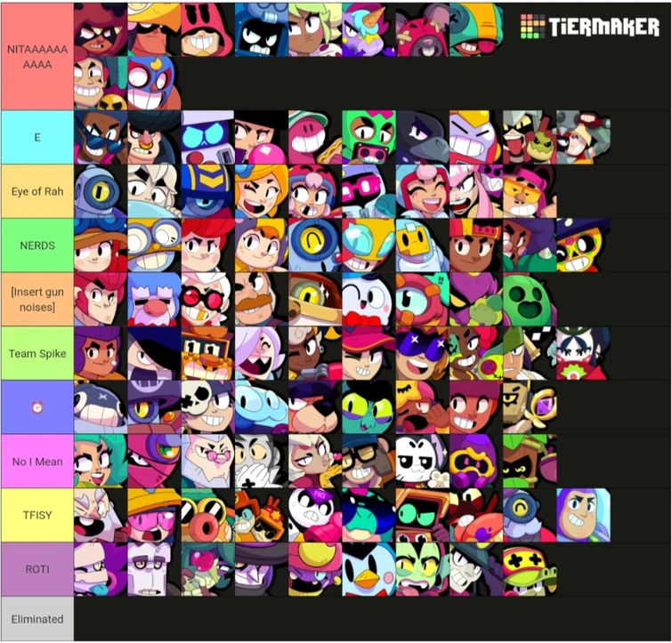 Random Brawler Viewer Voting (RBVV) 1 | Fandom