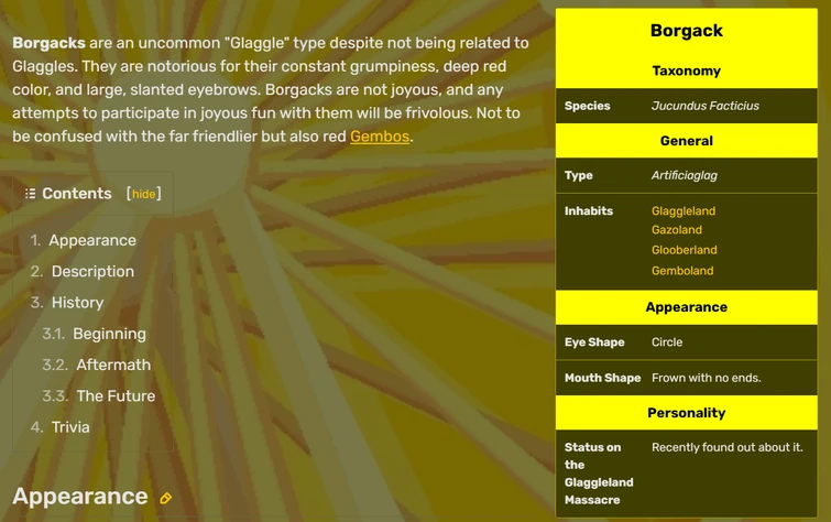 Discuss Everything About Glagglepedia Wiki | Fandom