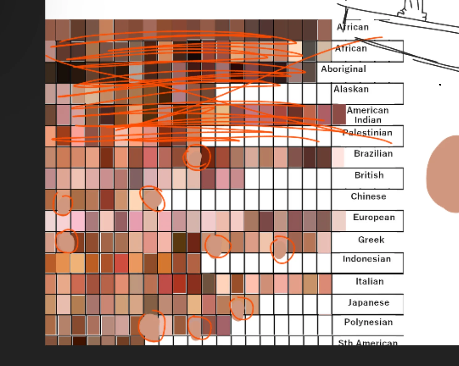 Trying to skin tone match rn tweaking | Fandom