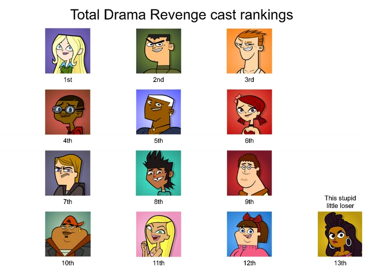 The late night show with T31B #85 | Fandom