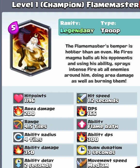 New champion idea (ability costs 2 elixir) | Fandom