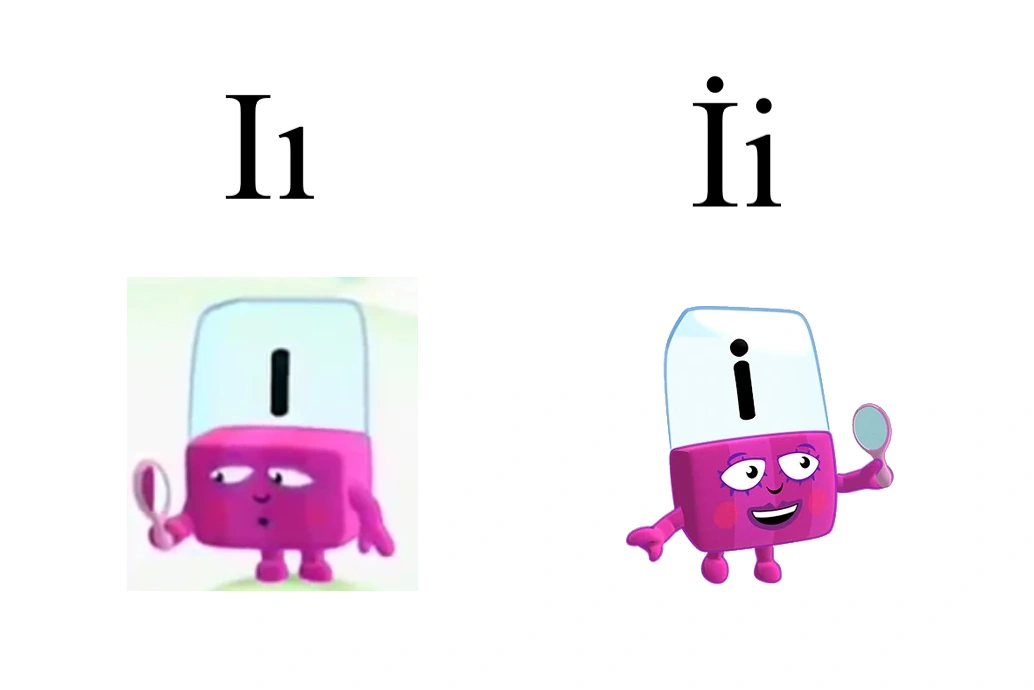 Dotless I and I with dot above | Fandom