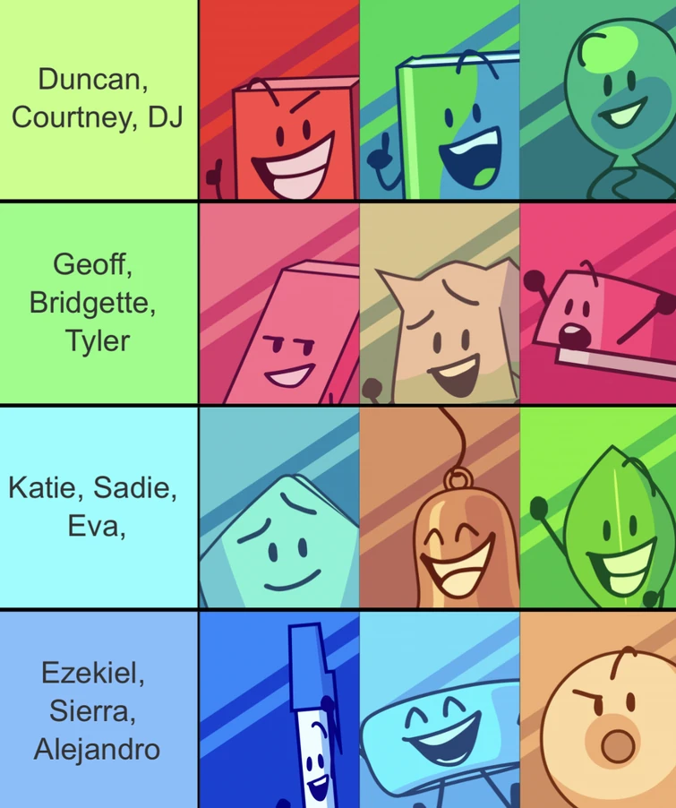 bfdi but td | Fandom