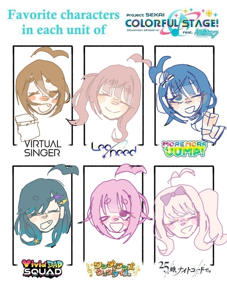 Kewl fave char in every unit | Fandom