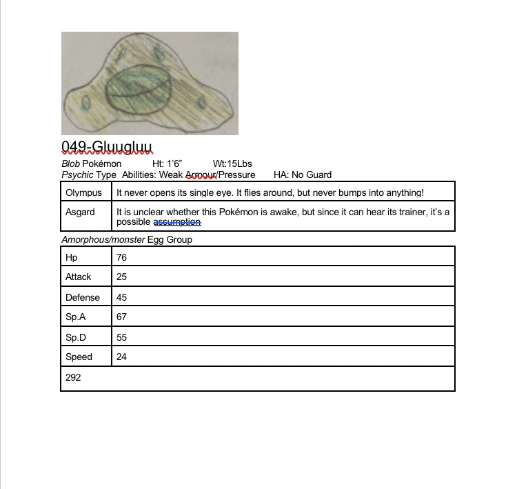 Eyeball Pokémon | Fandom