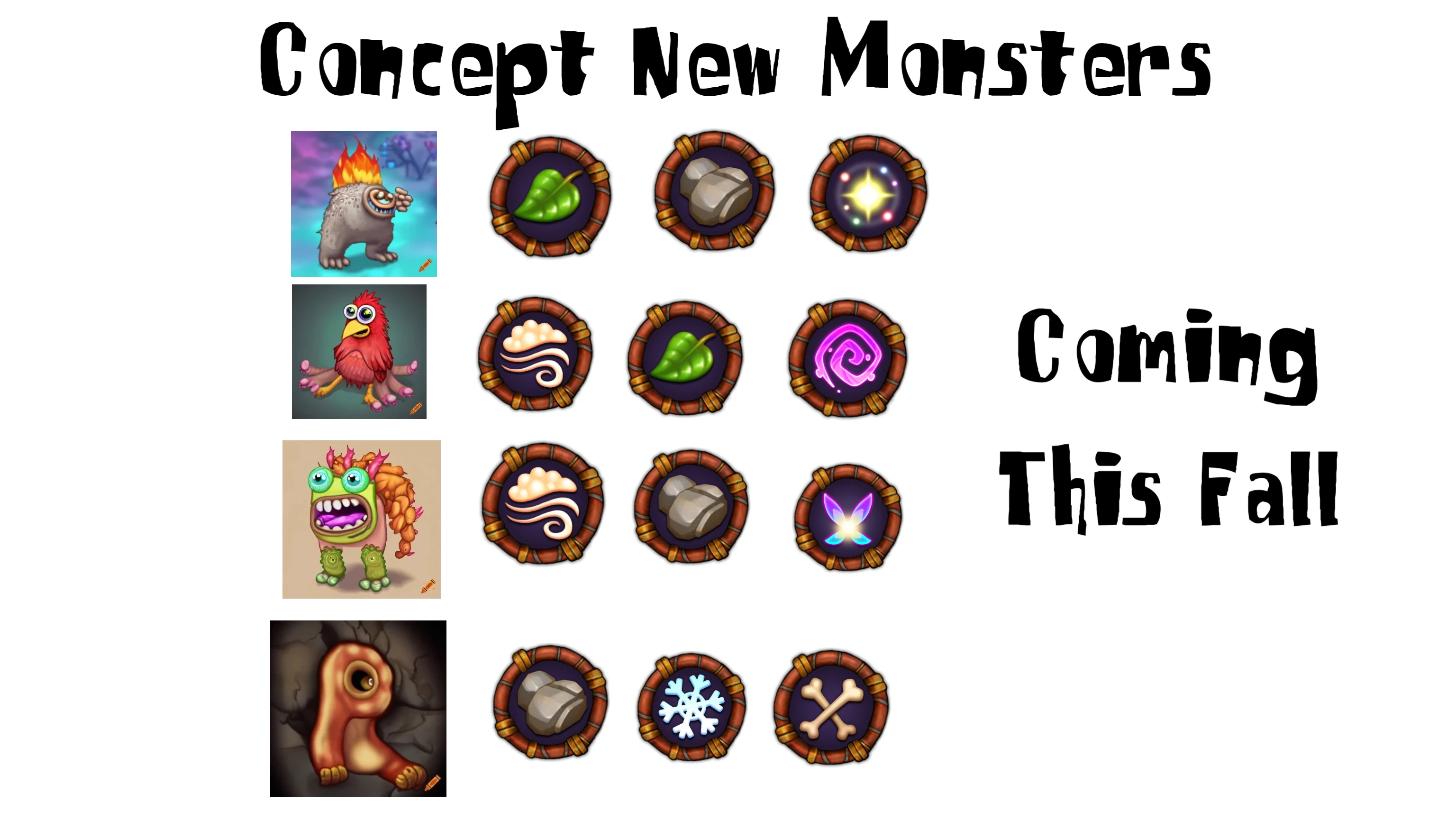 11th Anniversary Month, Upcoming Featured Monsters | Fandom
