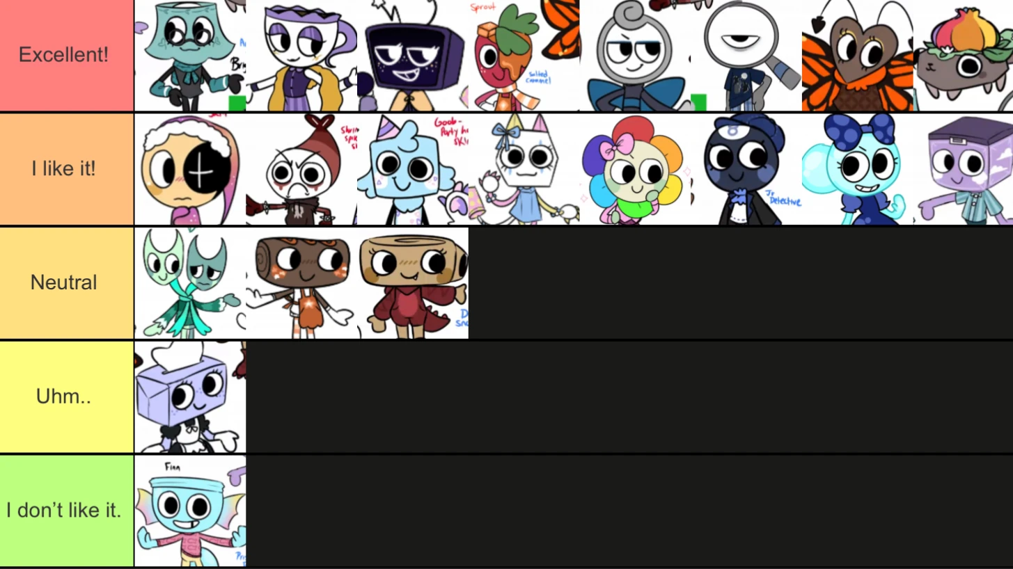 I made a tier list! ( for skins) | Fandom