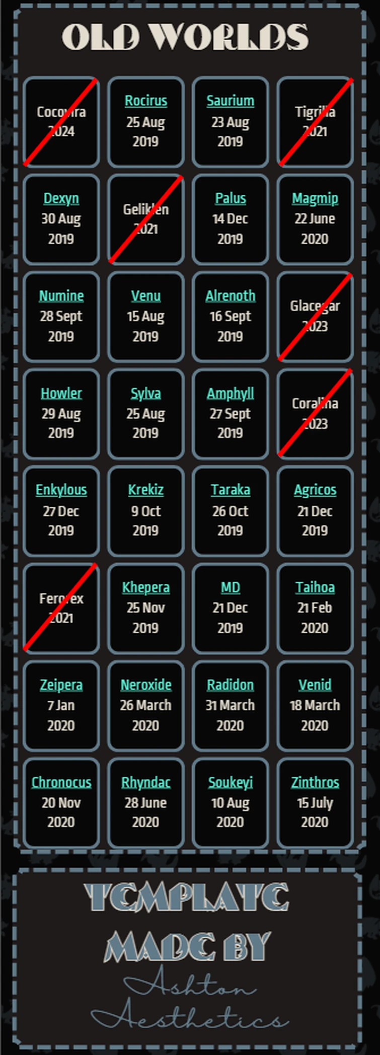 Lf dragons with older dates (closer or before release date) | Fandom