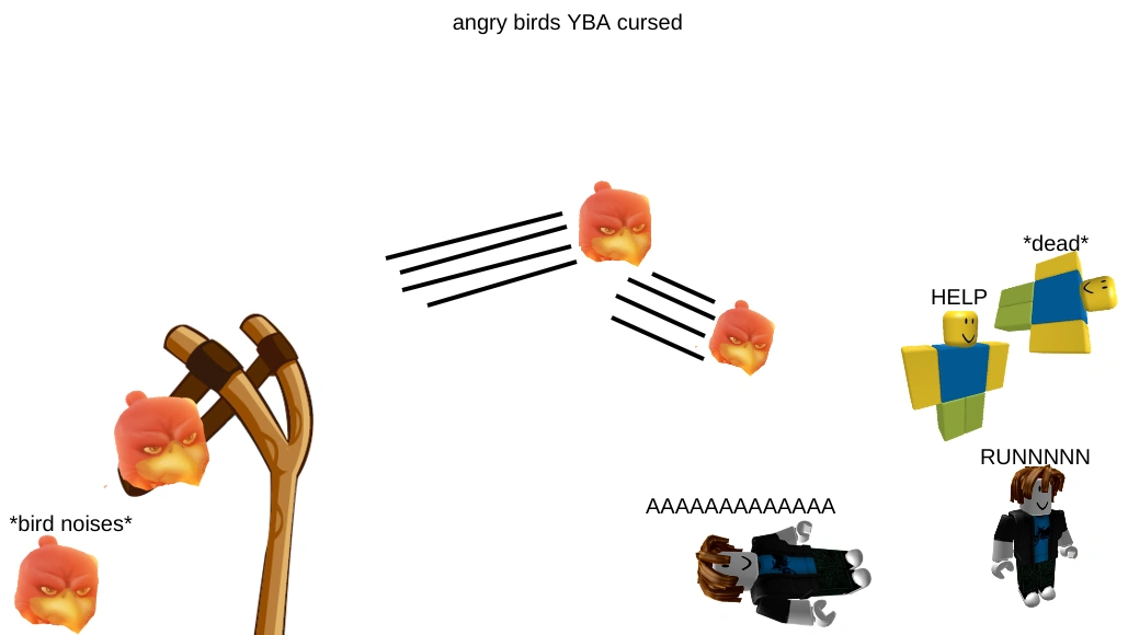 ANGRY BIRDS IN YBA CONFIRMED?!1!!?!!1! 😳 | Fandom