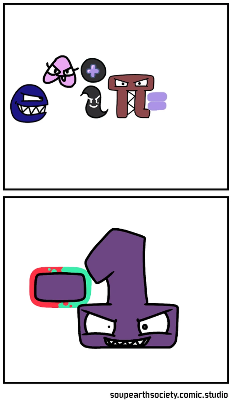 My prediction of e^iπ | Fandom