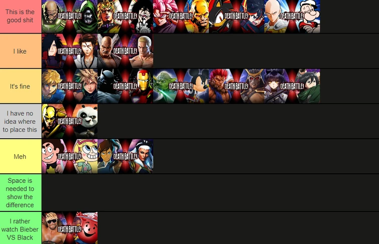 Death Battle season 8 tier list (ordered) | Fandom