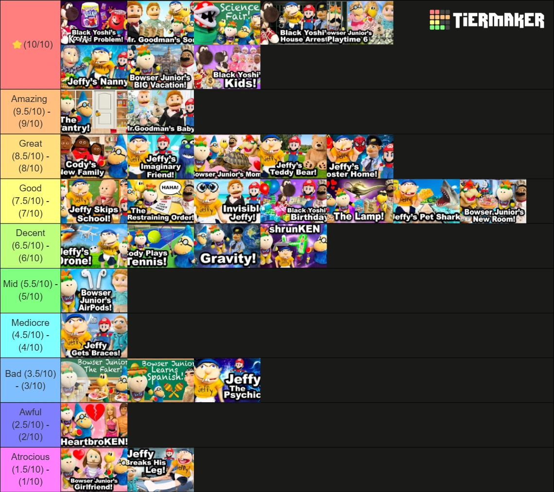 "Bowser Junior's New Room" Has Been Placed In Good. Where Would You Put ...