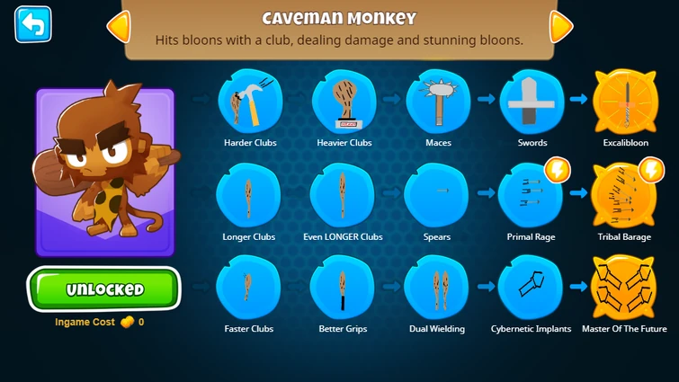 Discuss Everything About Bloons Wiki | Fandom