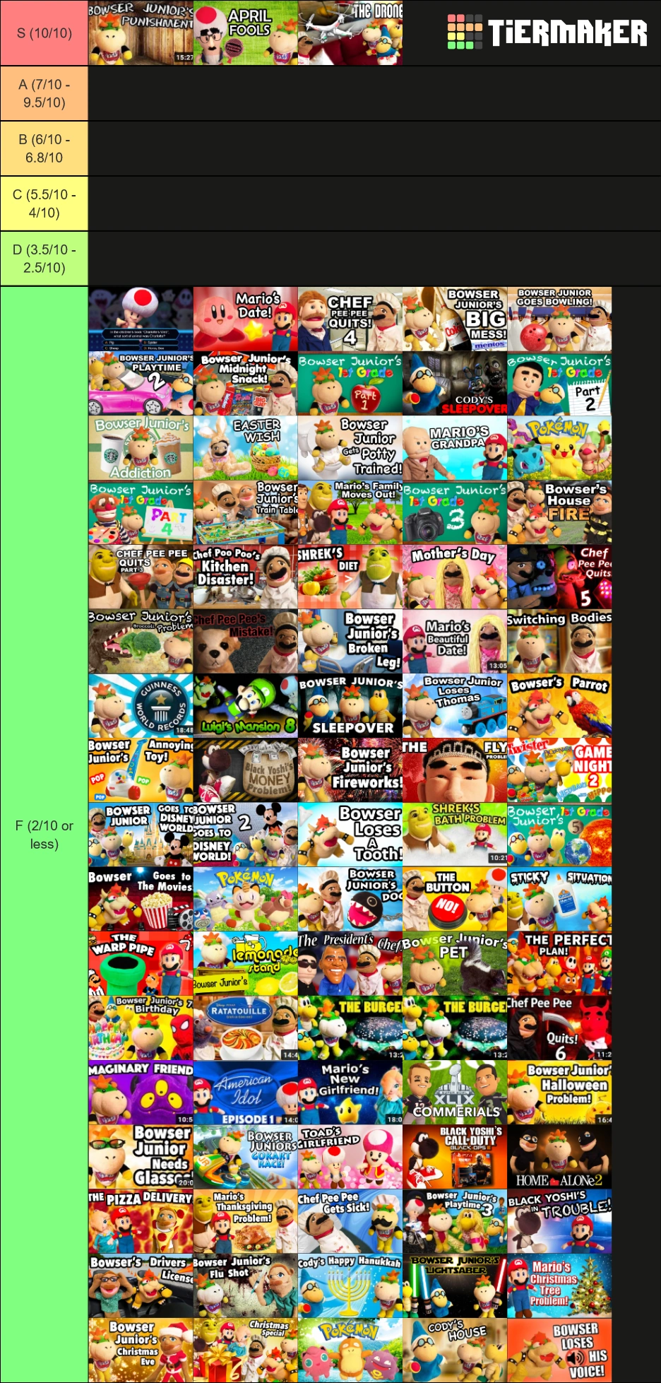 SML 2015 Tier List (This is obviously a joke) | Fandom