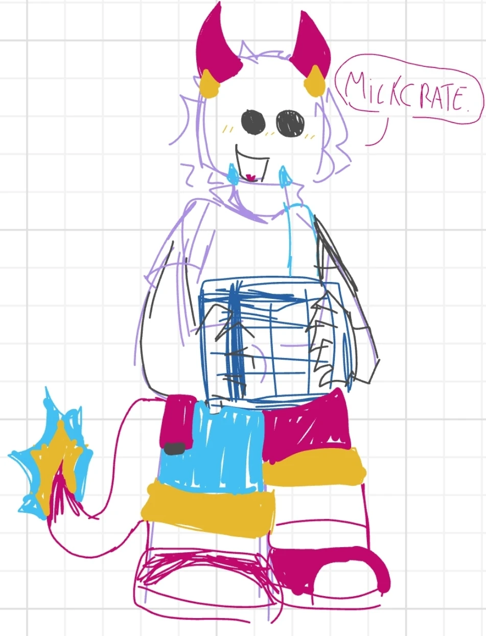 Interactions?Any1?? :^ | Fandom