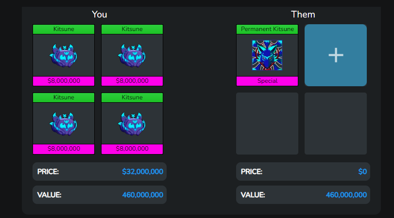 Looking for perm kitsune | Fandom