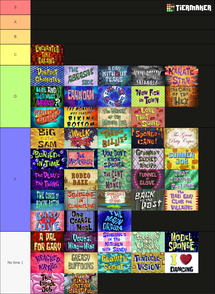 Post a SpongeBob season _ episodes tier list you made in less than a ...