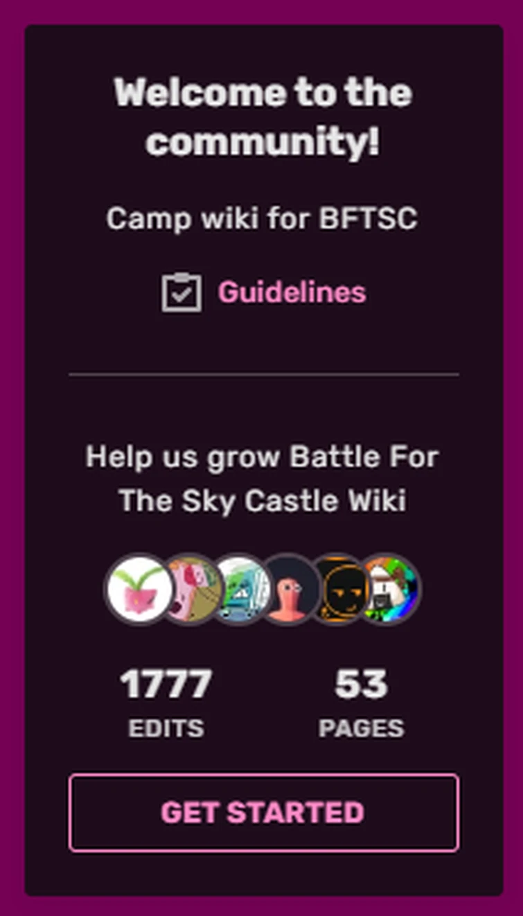 peak-dough is back on top | Fandom