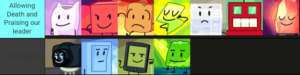 BFDI season but I added ALMOST everyone because I'm insane VV Episode 5 ...