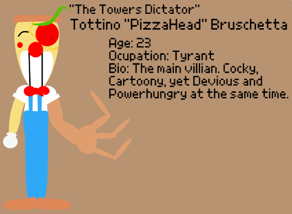 Mechanical Crust AU Pizzahead | Fandom