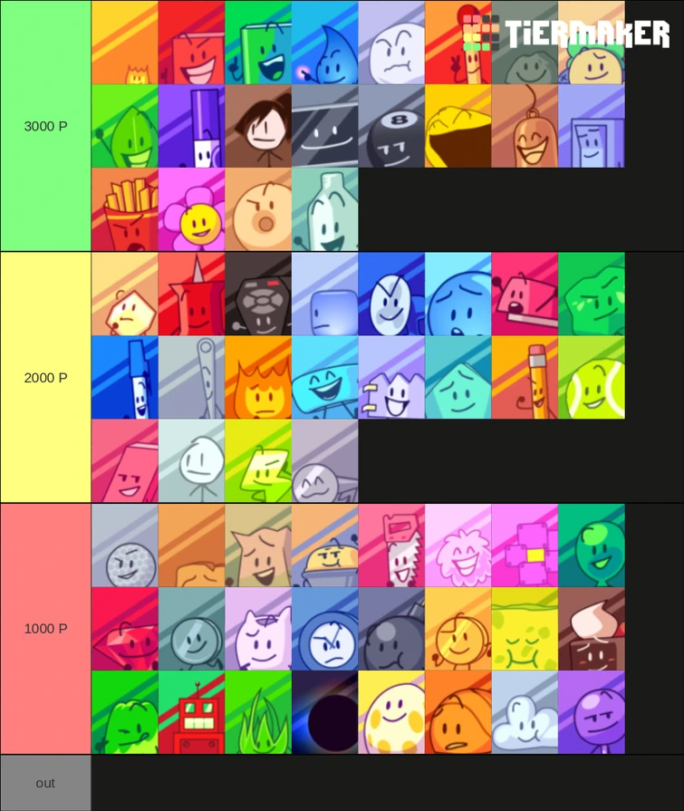 bfb randomized | Fandom