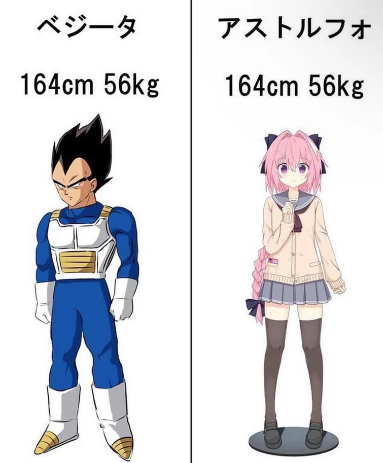men under 5'6 have two options | Fandom