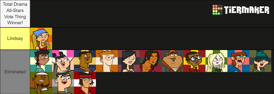 TDAS Vote Thing WINNER! (chicken dinner) | Fandom