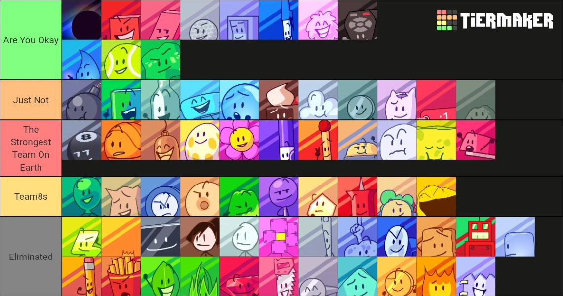 TPOT Ultimate Cast Ep 28 Music Challenge | Fandom