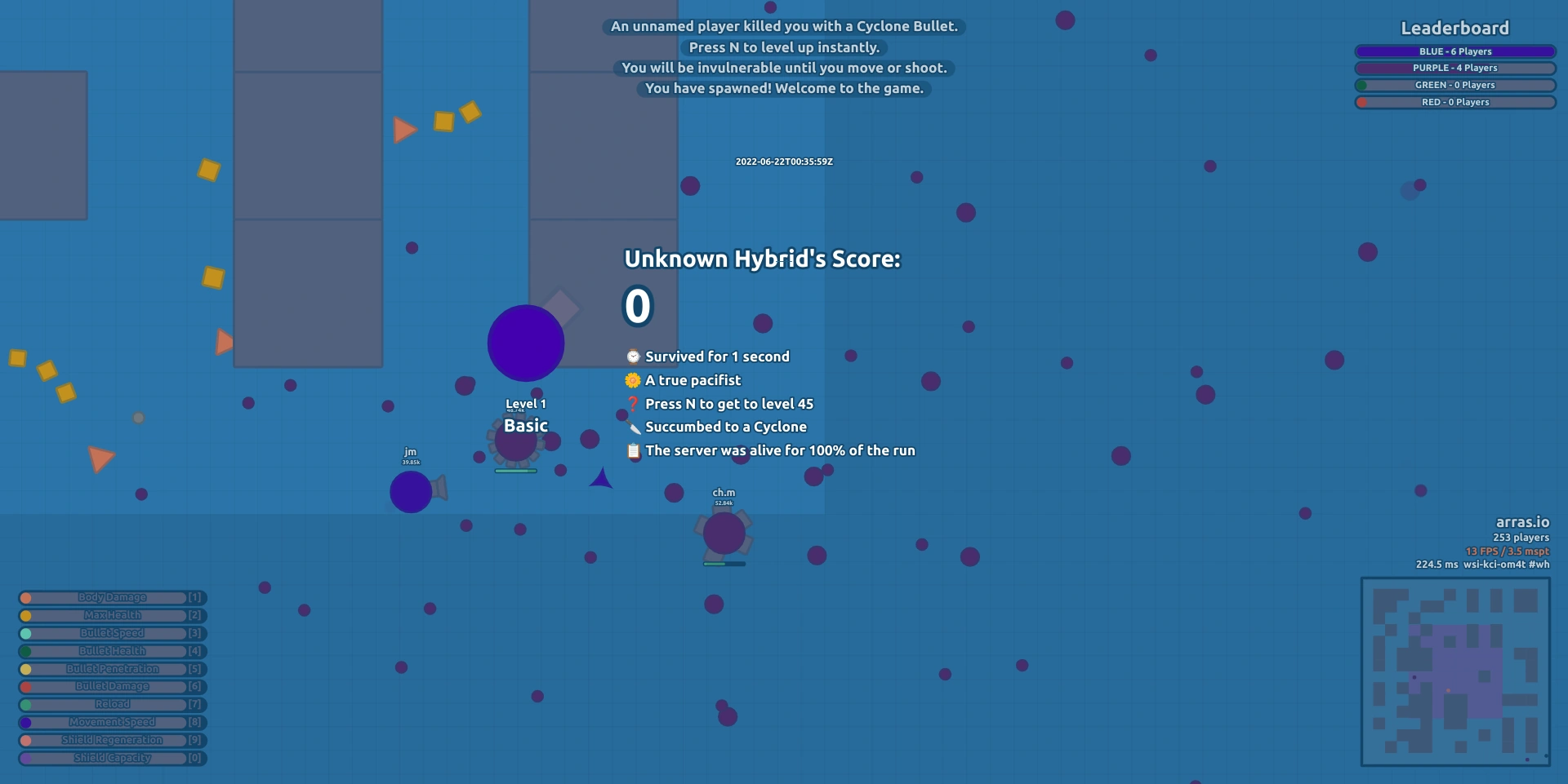 A score of 0 | Fandom